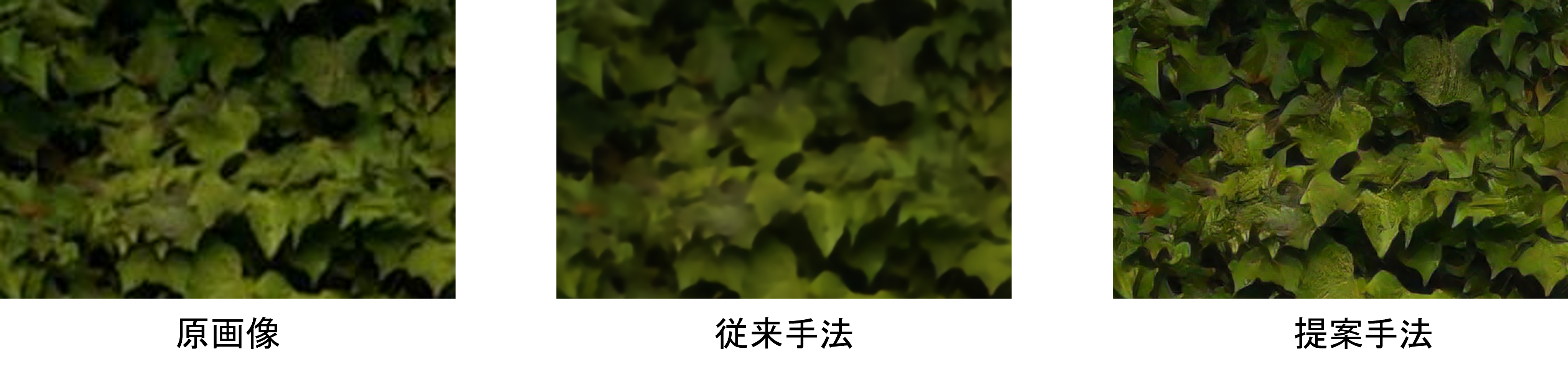 research/super-resolution - Image Processing Lab.